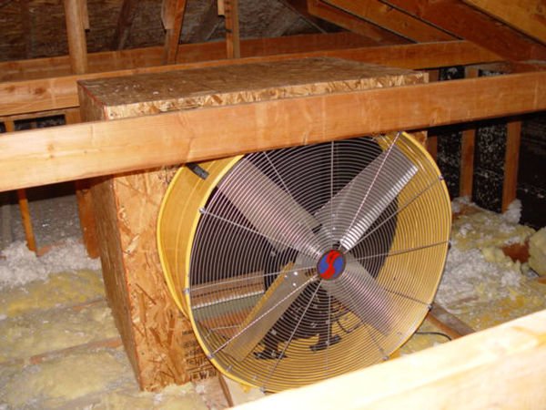 Attic Fan 101: What is Attic Fan and How It Works